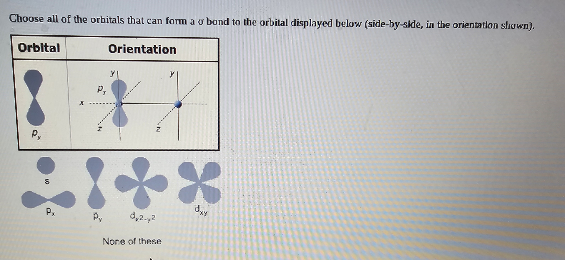 Solved Choose all of the orbitals that can form a σ ﻿bond to | Chegg.com