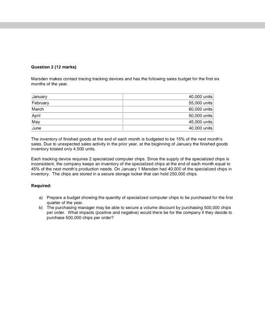 Solved Question 2 (12 marks) Marsden makes contact tracing | Chegg.com