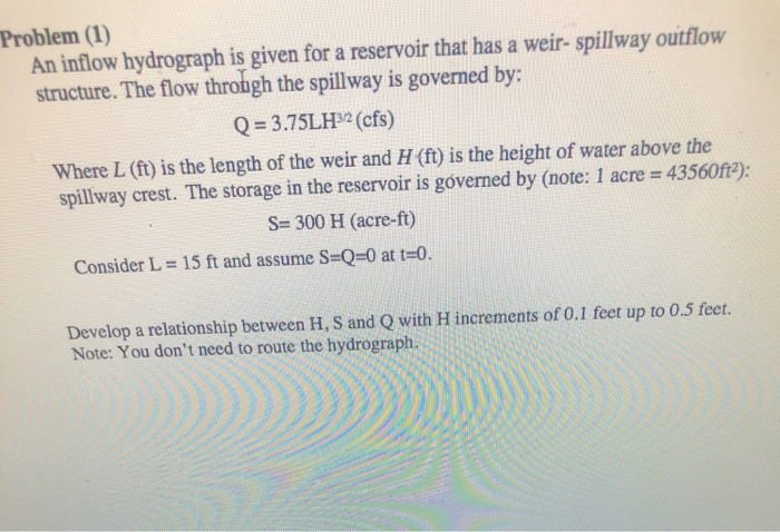 Solved Problem (1) An inflow hydrograph is given for a | Chegg.com