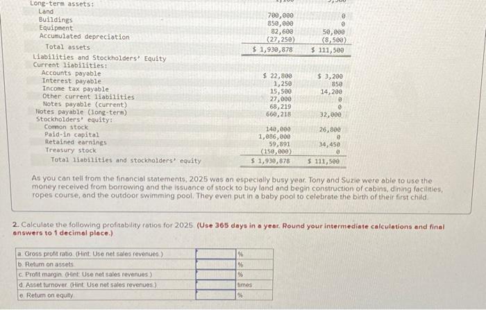Solved As you can tell from the financial statements, 2025 | Chegg.com