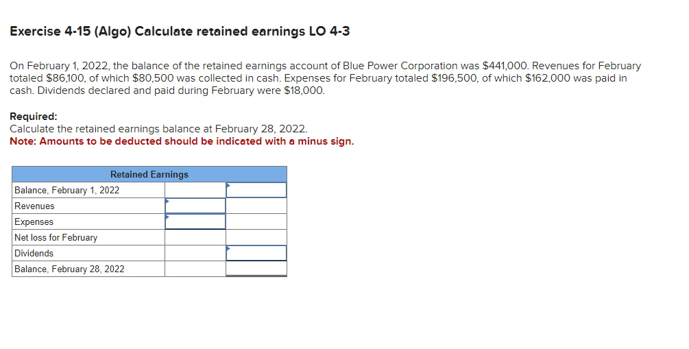 Solved Exercise 4-15 (Algo) ﻿Calculate retained earnings LO | Chegg.com