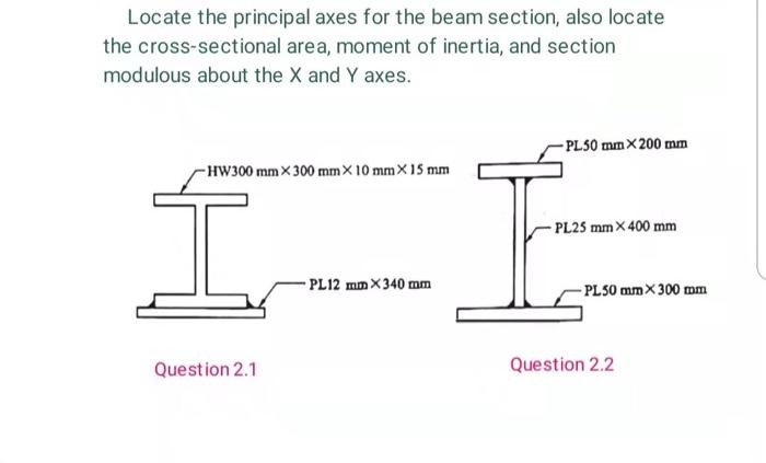 Solved Locate the principal axes for the beam section, also | Chegg.com