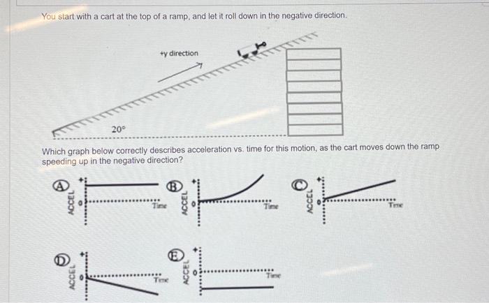 Solved You start with a cart at the top of a ramp, and let | Chegg.com