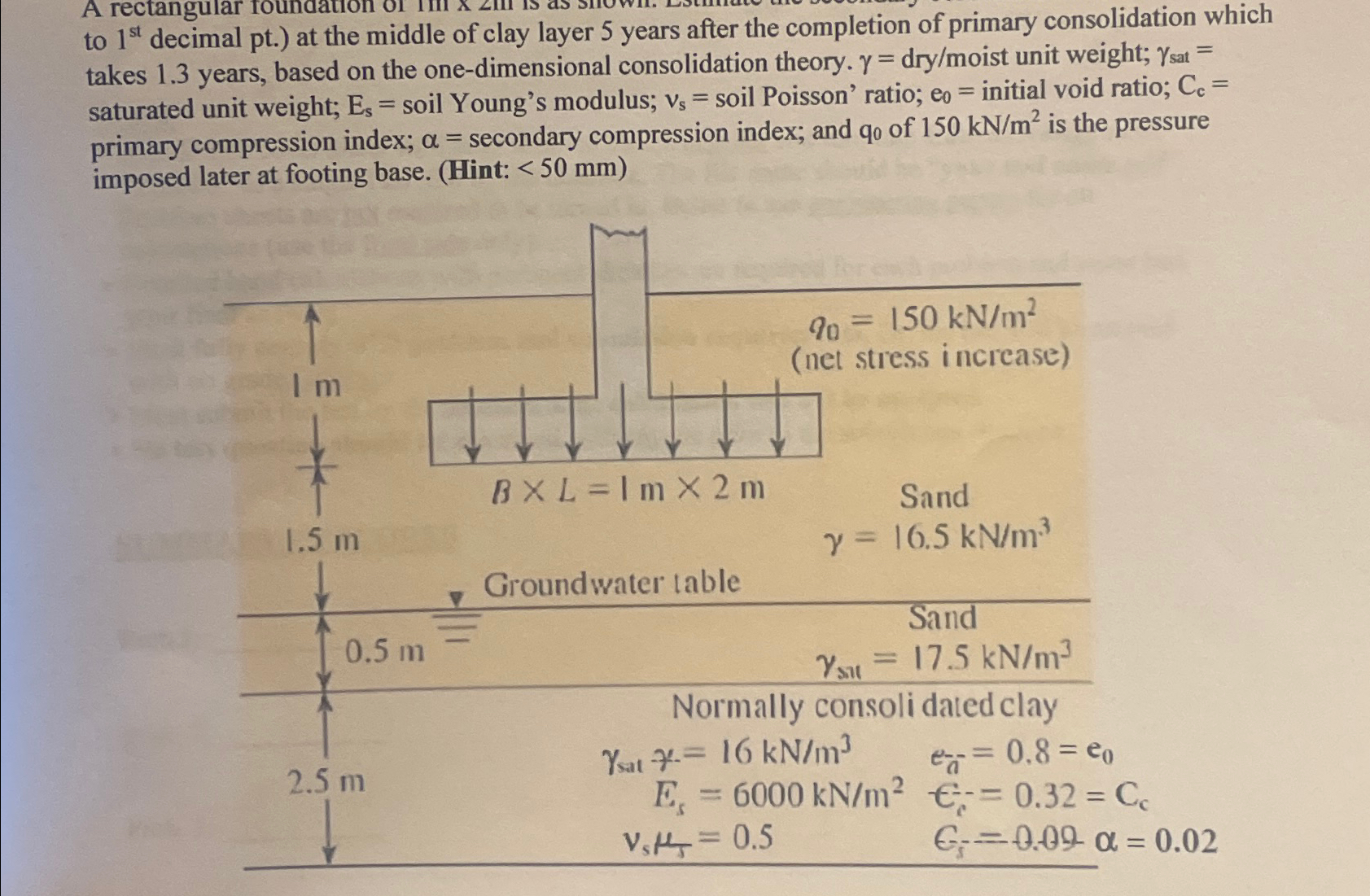 Solved A rectangular foundation of 1m x 2m is as shown. | Chegg.com