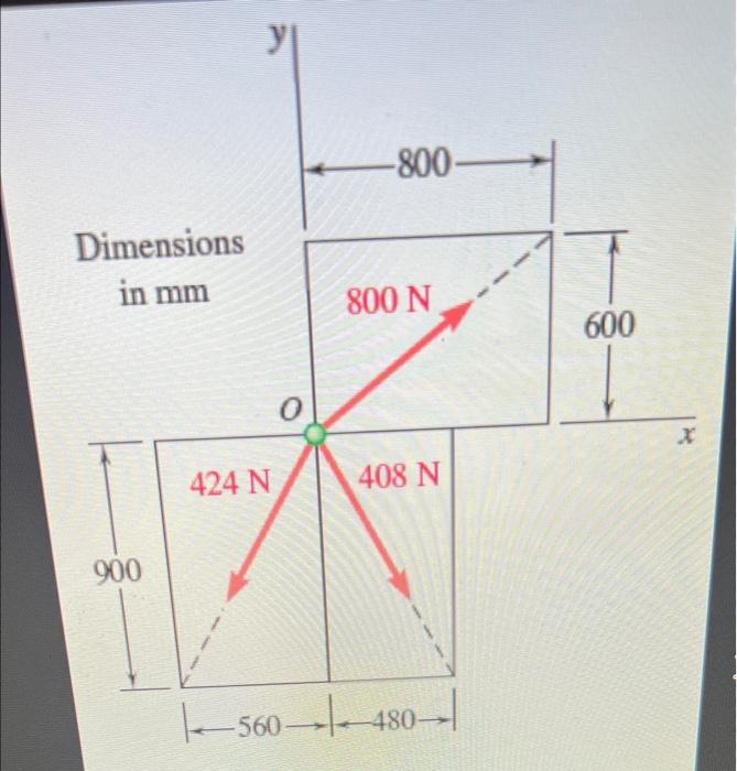 Solved -800- Dimensions in mm 800 N 600 0 424 N 408 N 900 | Chegg.com