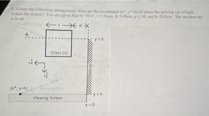 Solved 5. Given the following arrangement, what are the | Chegg.com