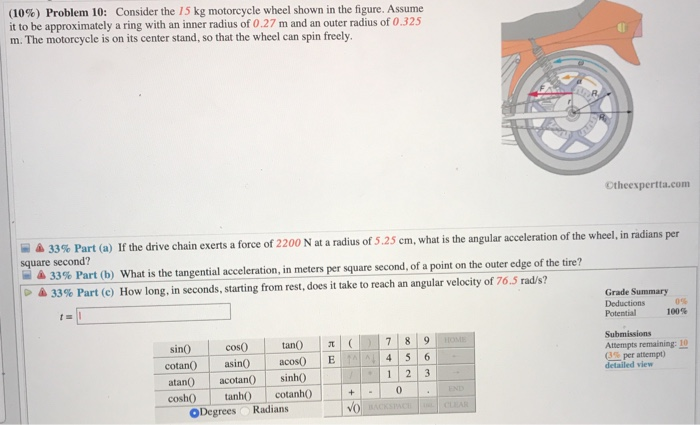 Solved (10%) Problem 10: Consider the 15 kg motorcycle wheel | Chegg.com