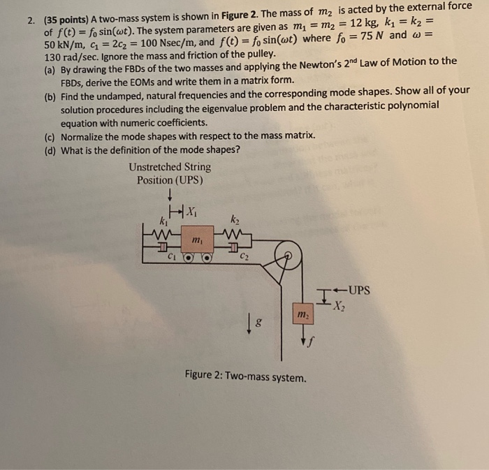 Solved 2. (35 points) A two-mass system is shown in Figure | Chegg.com