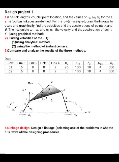 Solved Design project 1 1)The link lengths, coupler point | Chegg.com