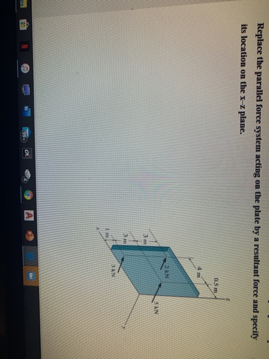 Solved Replace the parallel force system acting on the plate | Chegg.com