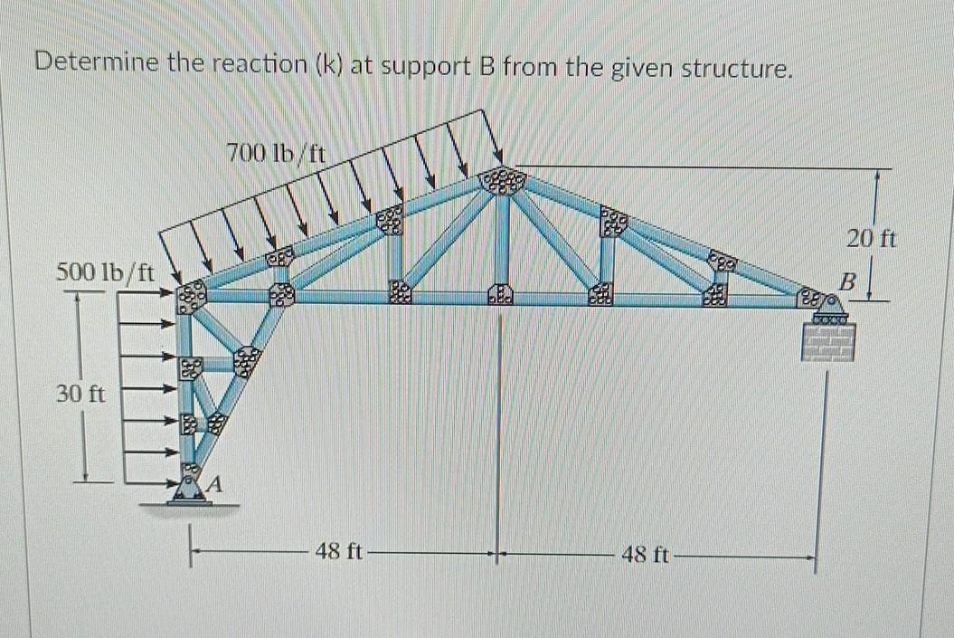 Solved SUBJECT: STRUCTURAL THEORY PLEASE WRITE LEGIBLY. | Chegg.com Solved SUBJECT: STRUCTURAL THEORY PLEASE WRITE LEGIBLY. | Chegg.com