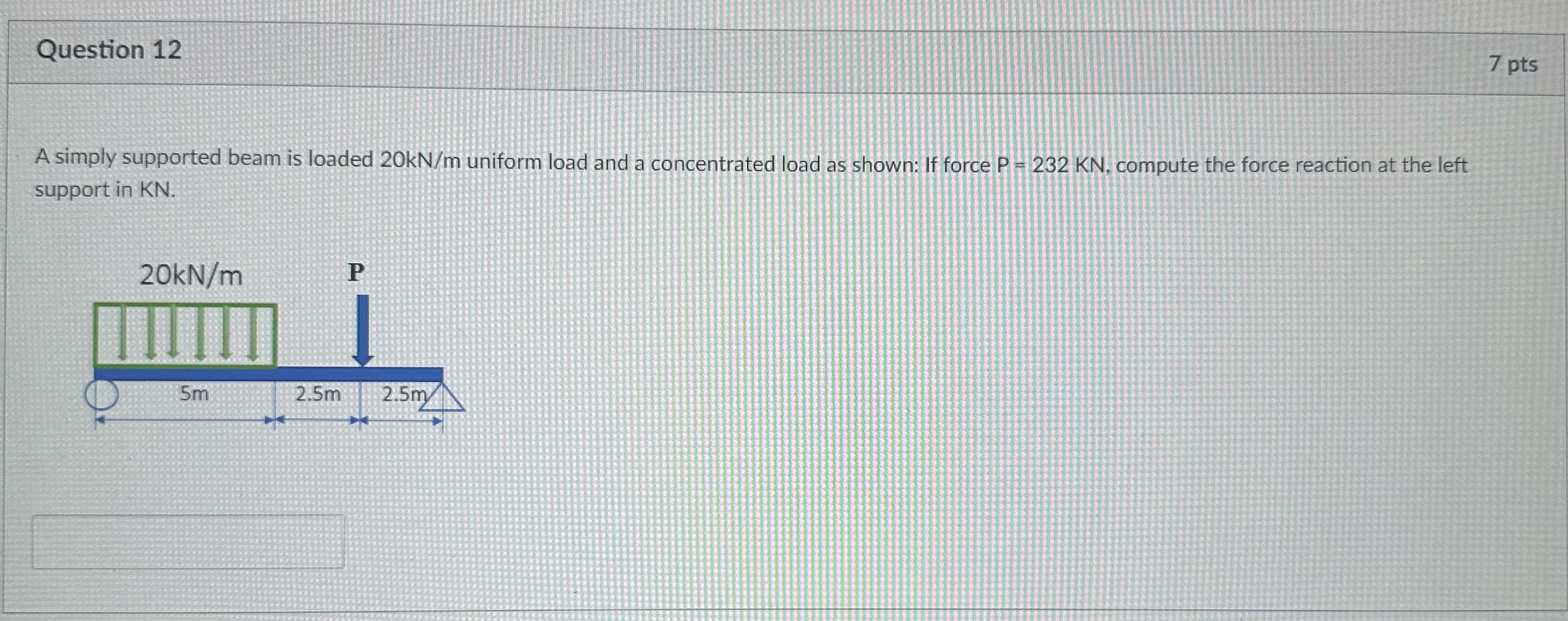 Solved Question 12A simply supported beam is loaded 20kNm | Chegg.com