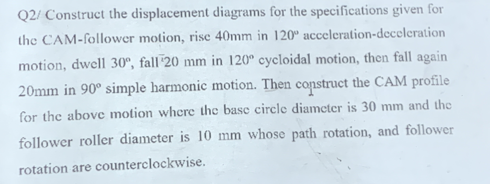 Q2/Construct the displacement diagrams for the | Chegg.com