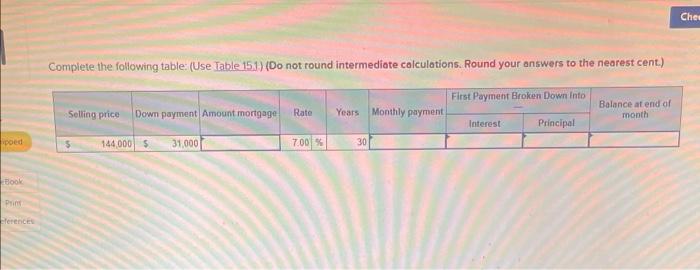 Solved Complete the following table: (Use Table 151) (Do not | Chegg.com