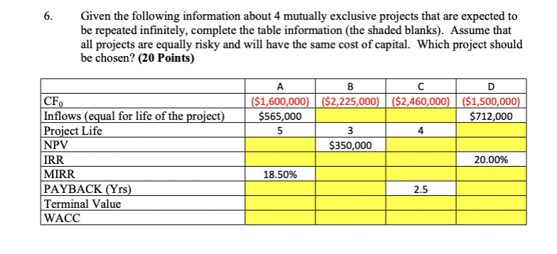 Solved Fill in the yellow cells using excel funtions (trying | Chegg.com