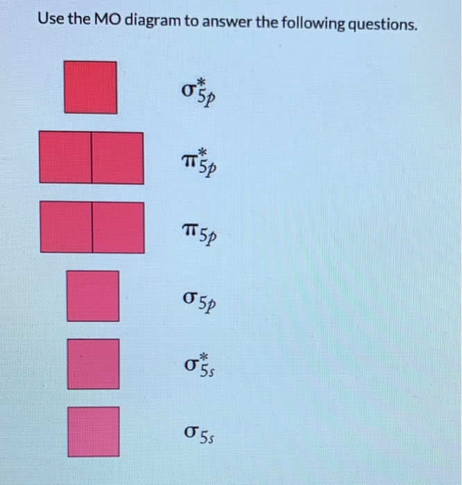 Solved Use the MO diagram to answer the following questions. | Chegg.com