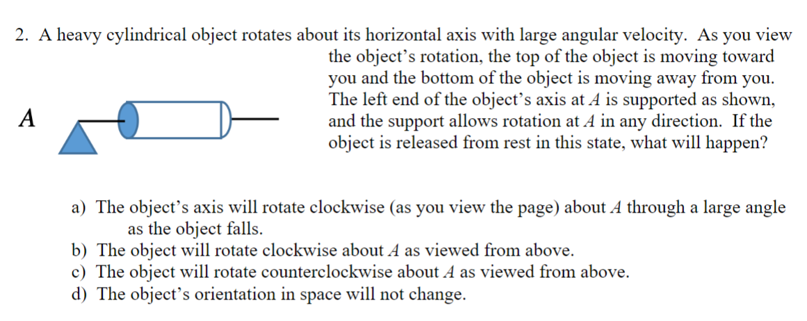 Solved heavy cylindrical object rotates about its horizontal | Chegg.com