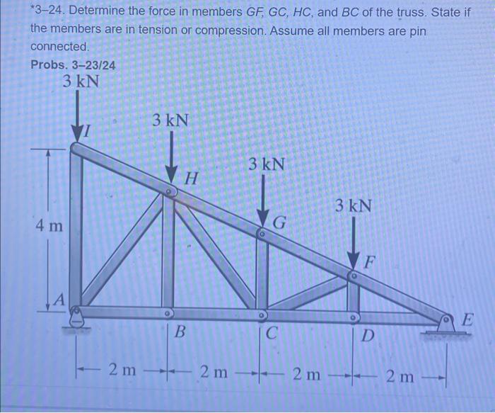 Solved *3-24. Determine the force in members GF,GC,HC, and | Chegg.com