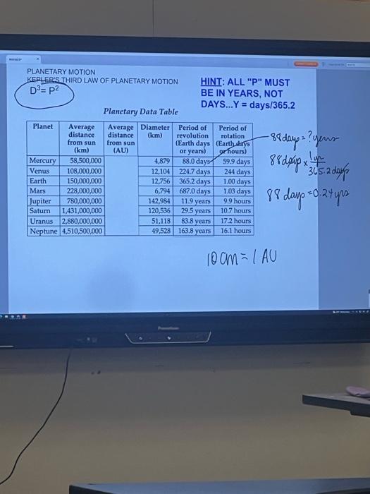 PLANETARY MOTION KEPYERIS THIRD LAW OF PLANETARY | Chegg.com