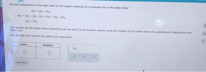 Solved List each substituent on the main chain of this | Chegg.com