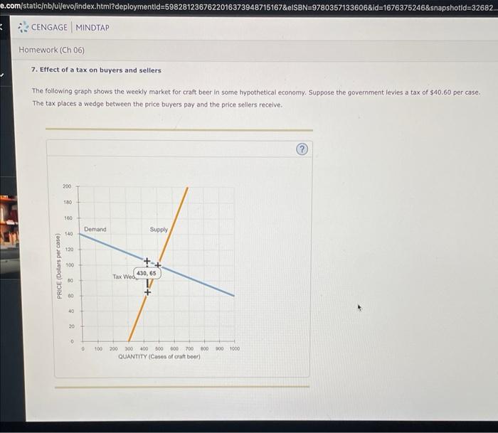 Solved 7. Effect of a tax on buyers and sellers The | Chegg.com Solved 7. Effect of a tax on buyers and sellers The | Chegg.com