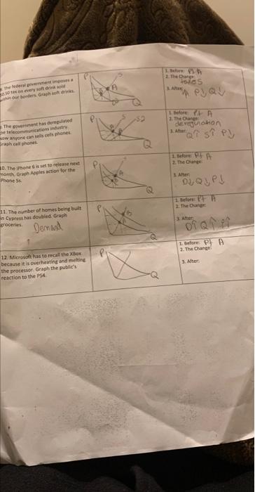 Solved how would the graphs look like for each of these if | Chegg.com