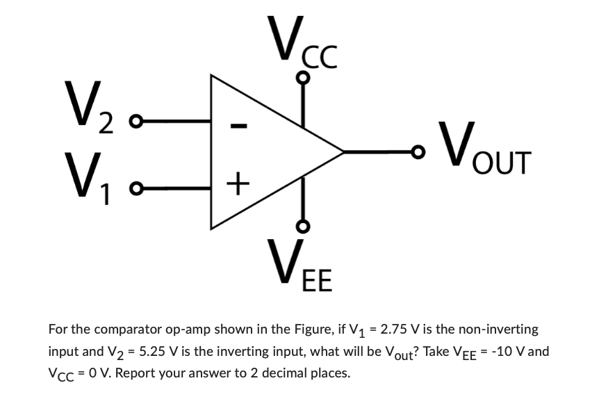 Solved For the comparator op-amp shown in the Figure, if | Chegg.com