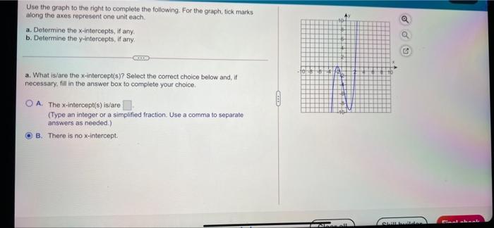 Solved Use the graph to the right to complete the following. | Chegg.com