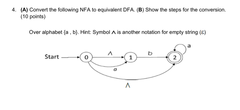 Solved (A) ﻿Convert the following NFA to equivalent DFA. (B) | Chegg.com