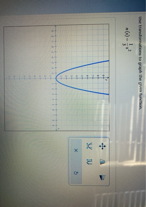 Solved Use Transformations To Graph The Given Function Nx 1368