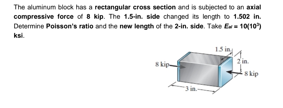 Solved The aluminum block has a rectangular cross section | Chegg.com