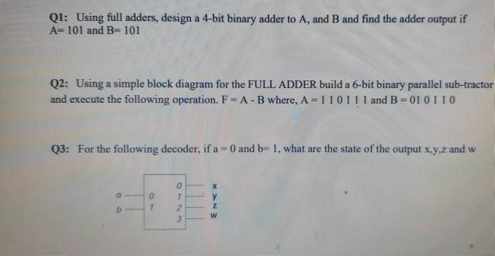 Solved Q1: Using full adders, design a 4-bit binary adder to | Chegg.com
