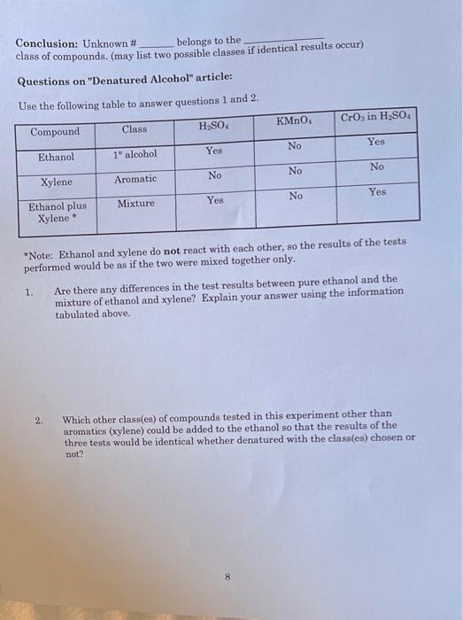 Solved NAME: QUALITATIVE IDENTIFICATION OF ORGANIC COMPOUNDS | Chegg.com
