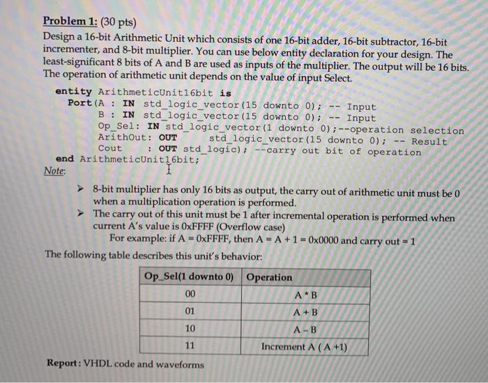 Solved Problem 1: (30 pts) Design a 16-bit Arithmetic Unit | Chegg.com