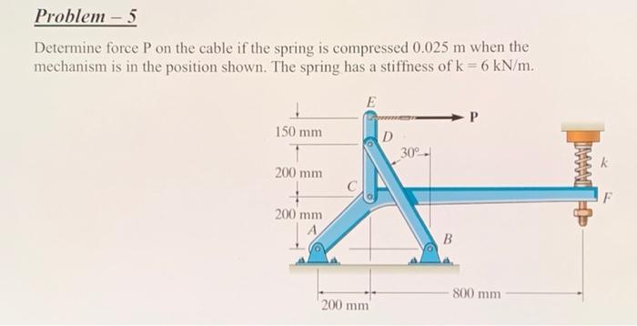 Solved Problem - 5 Determine force P on the cable if the | Chegg.com