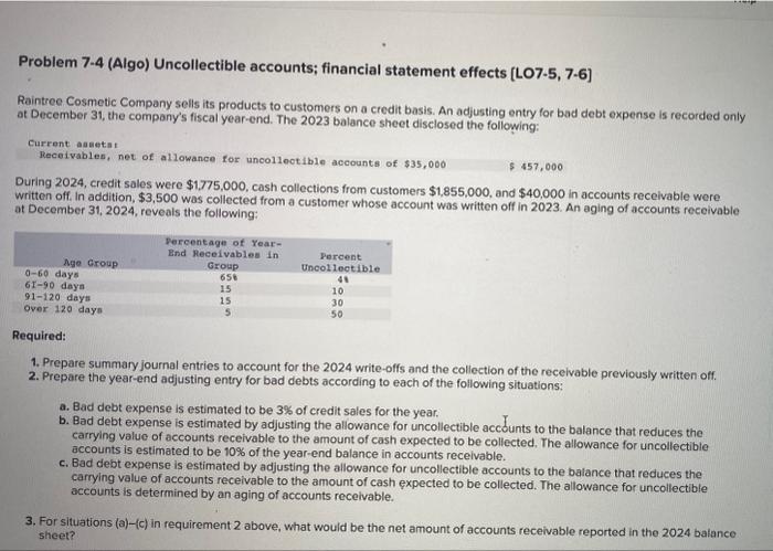 Solved Problem 7.4 (Algo) Uncollectible accounts; financial | Chegg.com