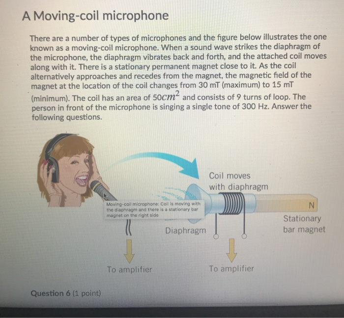 Solved A Moving-coil microphone There are a number of types | Chegg.com