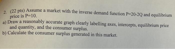 Solved 2. (22 pts) Assume a market with the inverse demand | Chegg.com