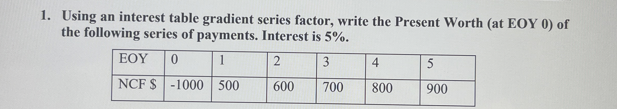 Solved Using an interest table gradient series factor, write | Chegg.com