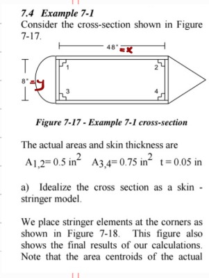 Solved 7.4 ﻿Example 7-1Consider the cross-section shown in | Chegg.com
