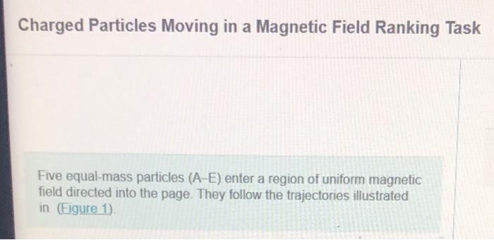 Solved Charged Particles Moving in a Magnetic Field Ranking | Chegg.com