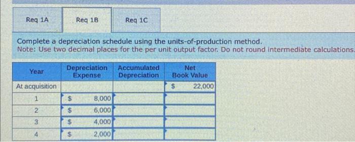 Solved E8-9 (Algo) Computing Depreciation under Alternative | Chegg.com