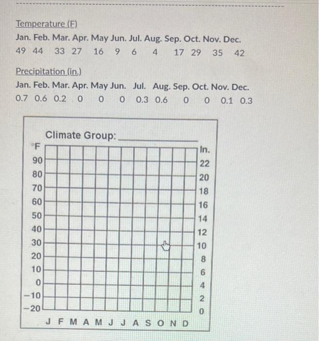Solved TO SUBMIT: Print the graph page ₫ out, plot and label | Chegg.com