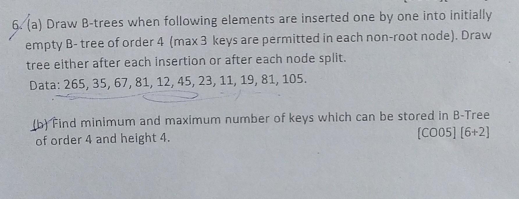 Solved 6. (a) Draw B-trees when following elements are | Chegg.com