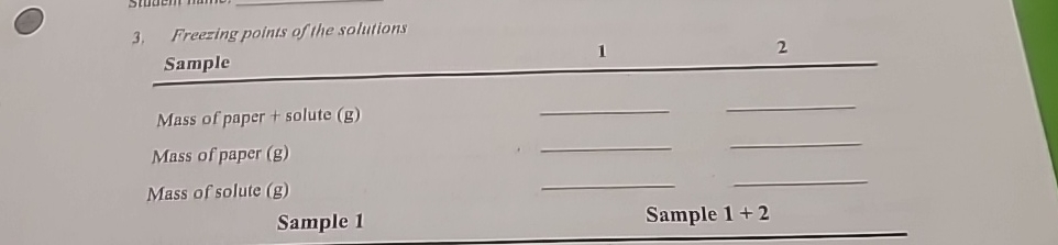 Freezing points of the | Chegg.com