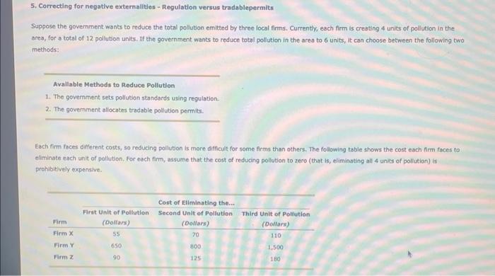 Solved 5. Correcting for negative externallites - Regulation | Chegg.com