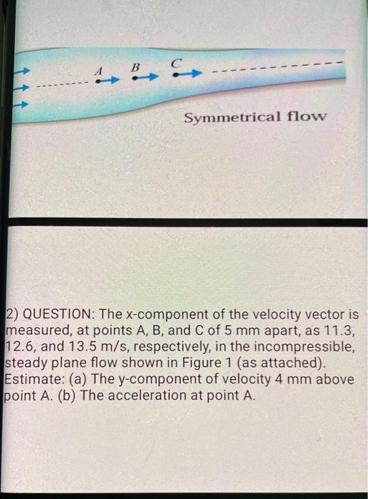 Solved B 4, S Symmetrical flow 2) QUESTION: The x-component | Chegg.com