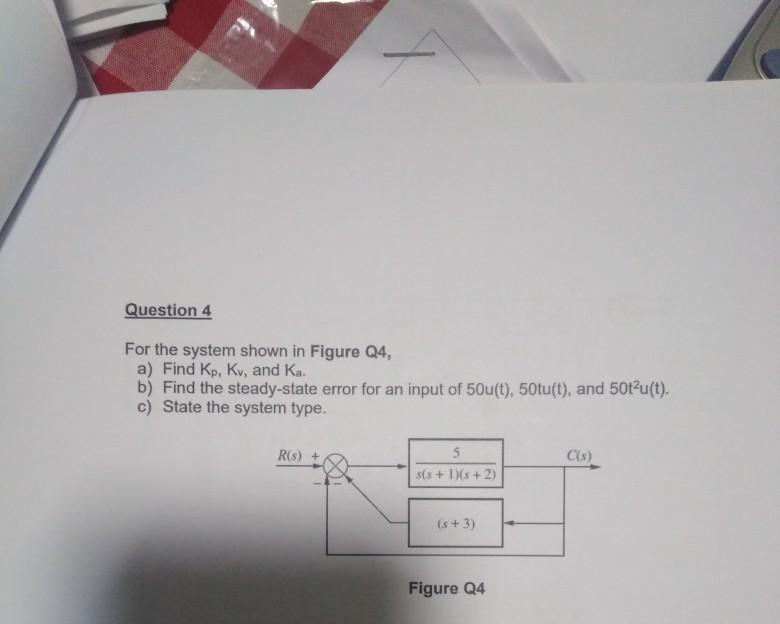 Solved Question 4 For the system shown in Figure Q4, a) Find | Chegg.com