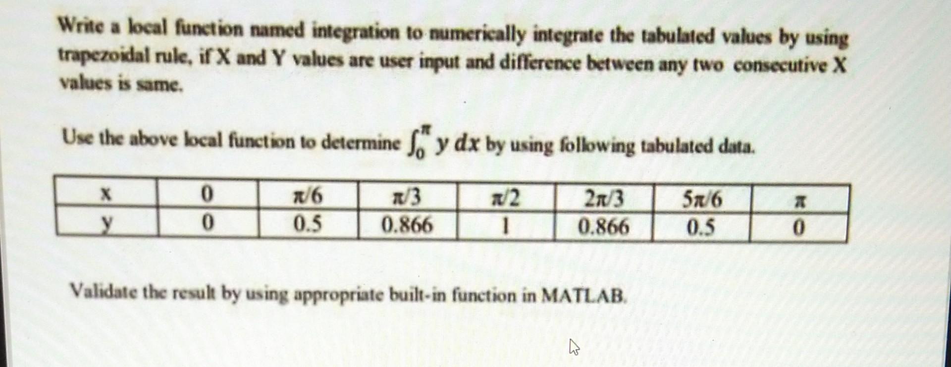 Solved Write a local function named integration to | Chegg.com