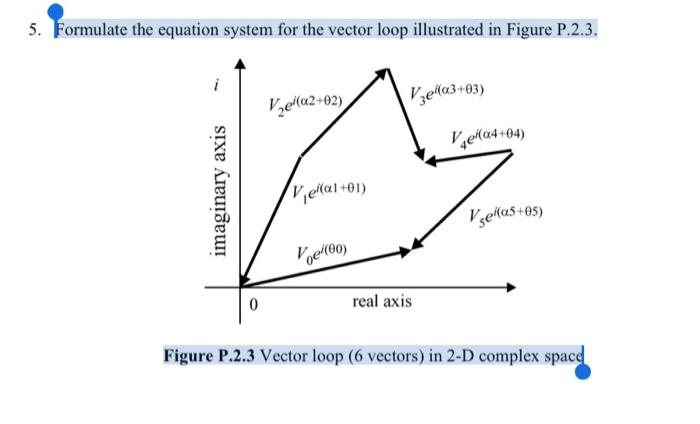 Solved Formulate the equation system for the vector loop | Chegg.com